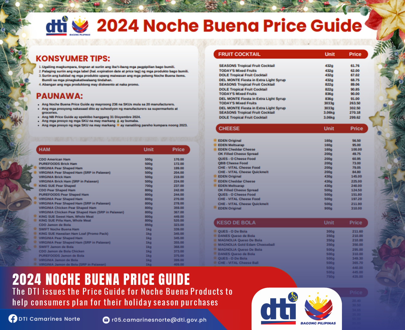 The DTI releases the Noche Buena Price Guide - DTI | Mamimiling Maalam
